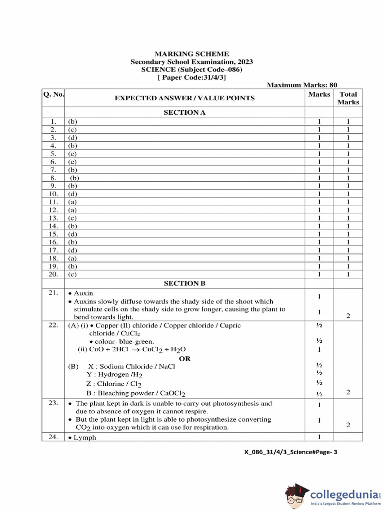 CBSE_CLass_10_Science_Answer_Key_2023_Set_3_31_4_3 ...