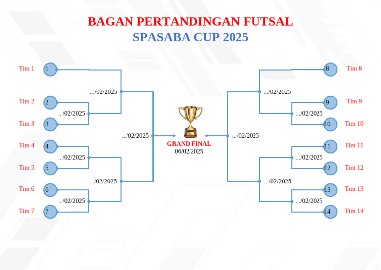 Bagan Futsal Spasaba Cup 2025 (14 Tim) | PDF