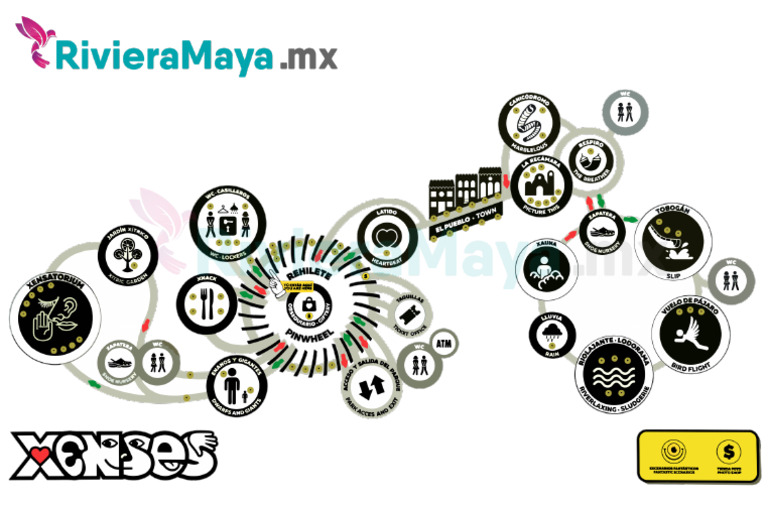 Xenses Map Print | PDF