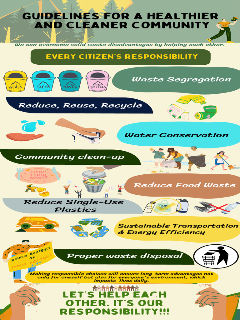 Responsible Guidelines Infographics | PDF