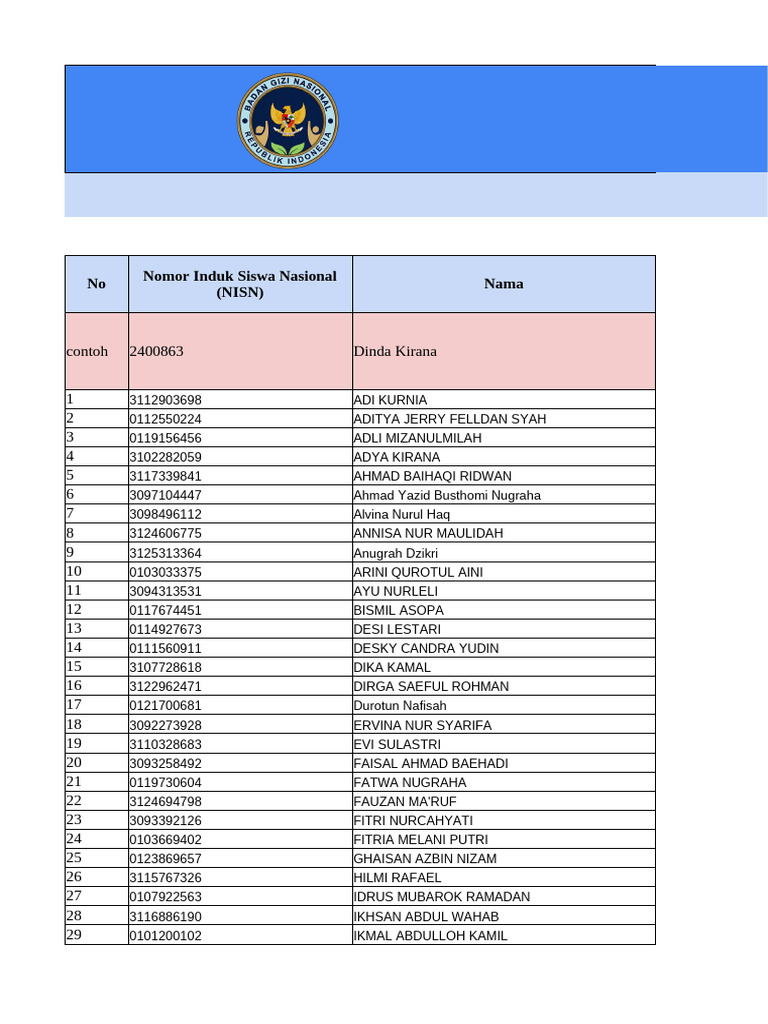 Format Pengisian Data Siswa | PDF