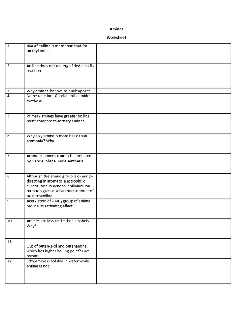 Amines - Worksheet New | PDF