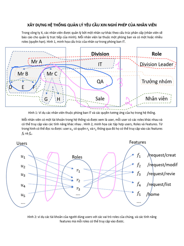 Web Design Assignment | PDF