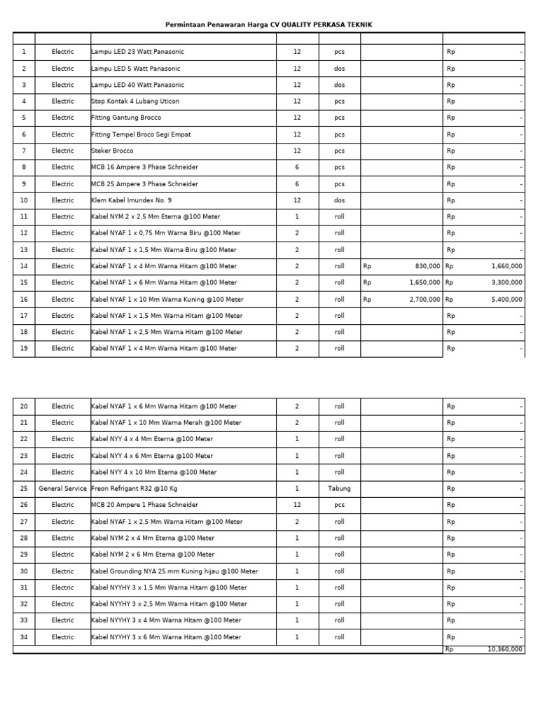 Penawaran Harga Peralatan Listrik | PDF | International System Of Units ...