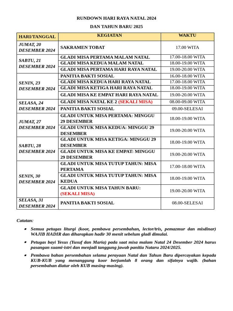 Rundown Natal 2024 dan Tahun Baru 2025 | PDF