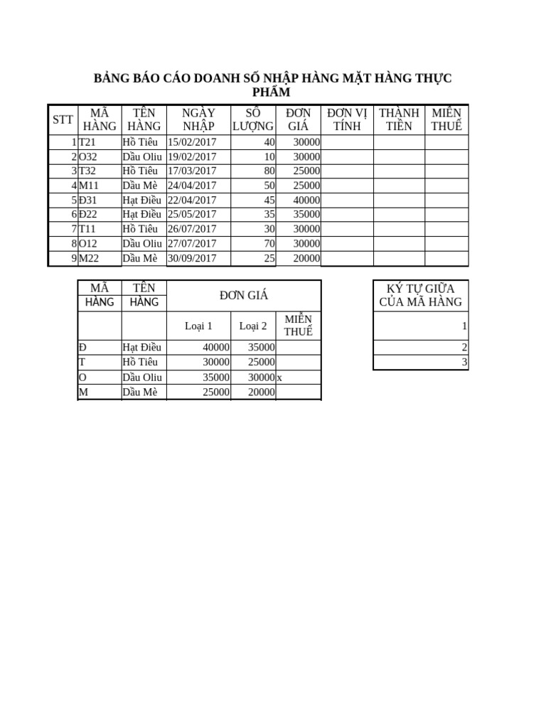 BTH Tin (Excel) | PDF