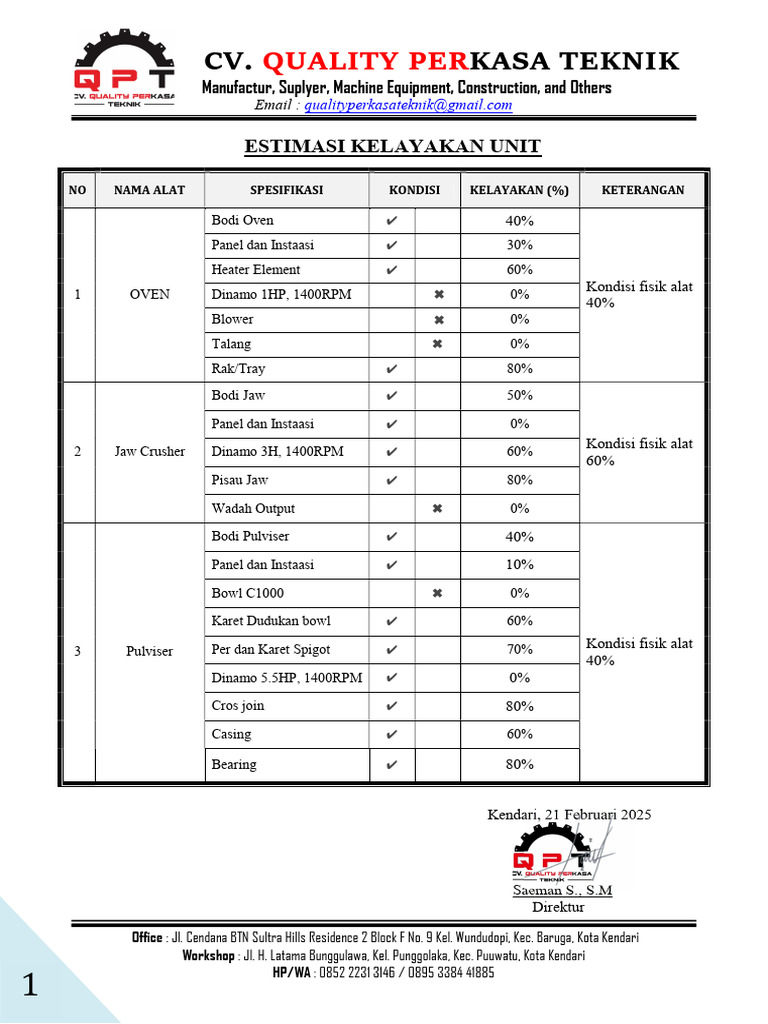 Rab Restorasi Unit Pt. Gsi | PDF