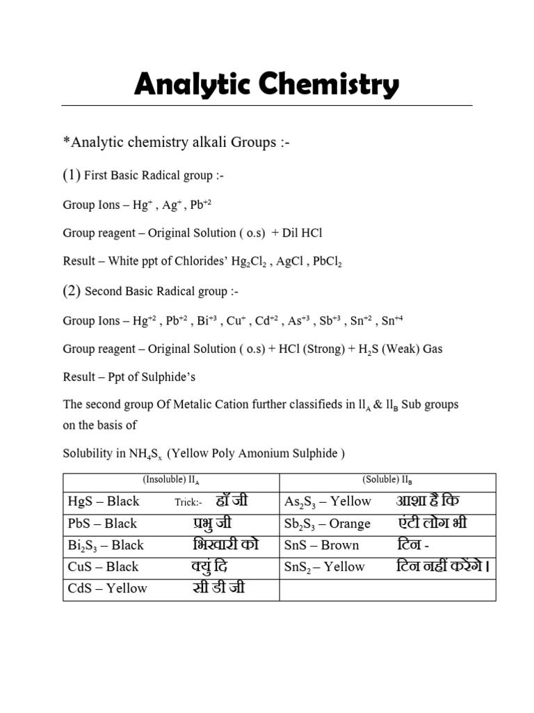 Analytic Chemistry | PDF