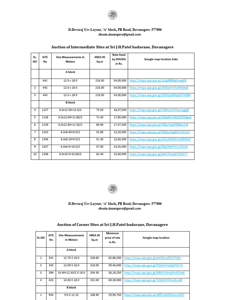 JHP Google Locations | PDF