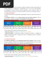 Numerais - Classificação | PDF