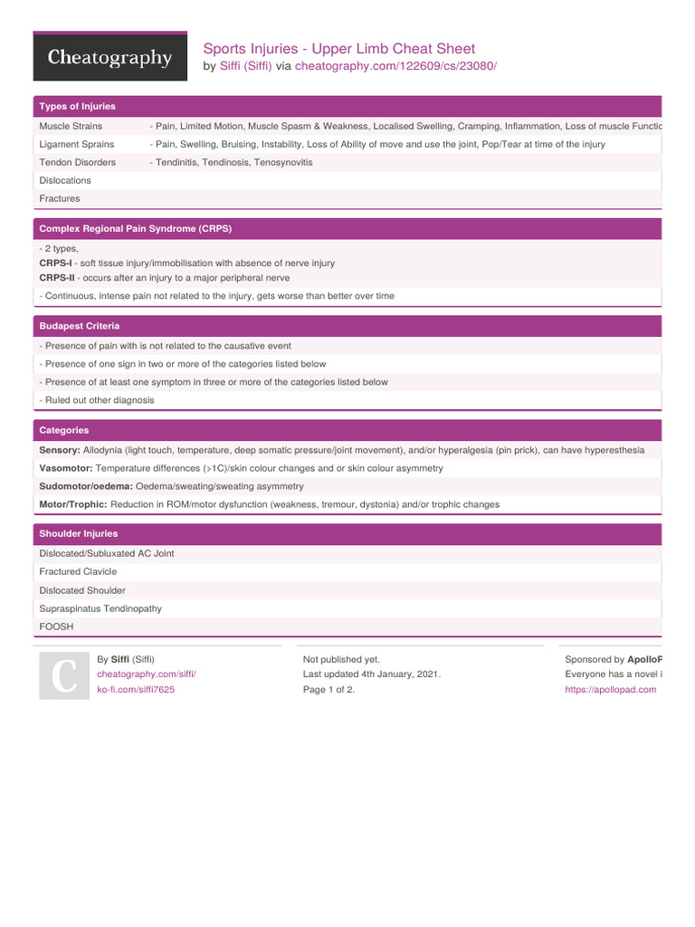 Upper Limb Sports Injuries Guide | PDF | Diseases And Disorders ...