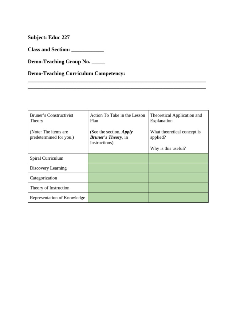 Template On Constructivism Demo-Teaching Activity | PDF