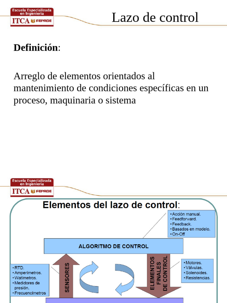 Estrategias de Control en Sistemas | PDF | Realimentación | Algoritmos