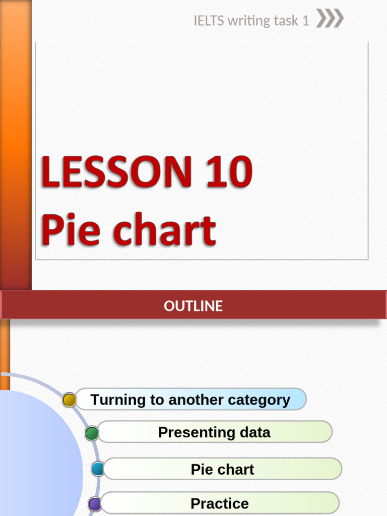 Analyzing Football Pie Chart Data | PDF | Pie Chart | Chart