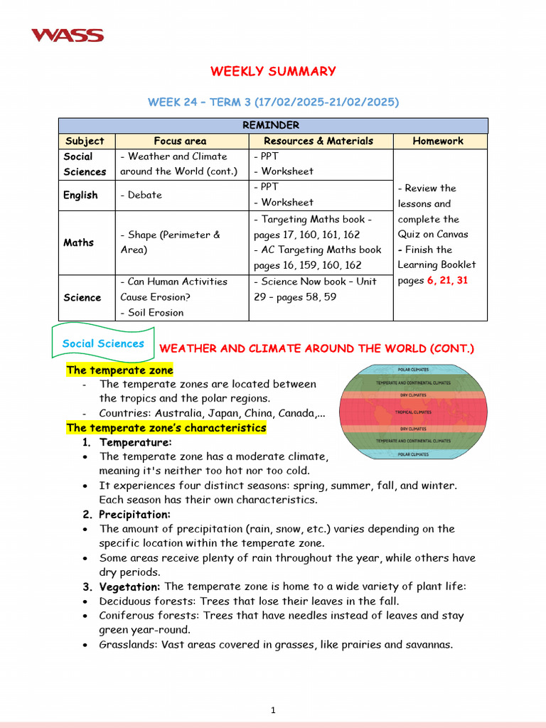 Weekly Summary Week 24-1 | PDF