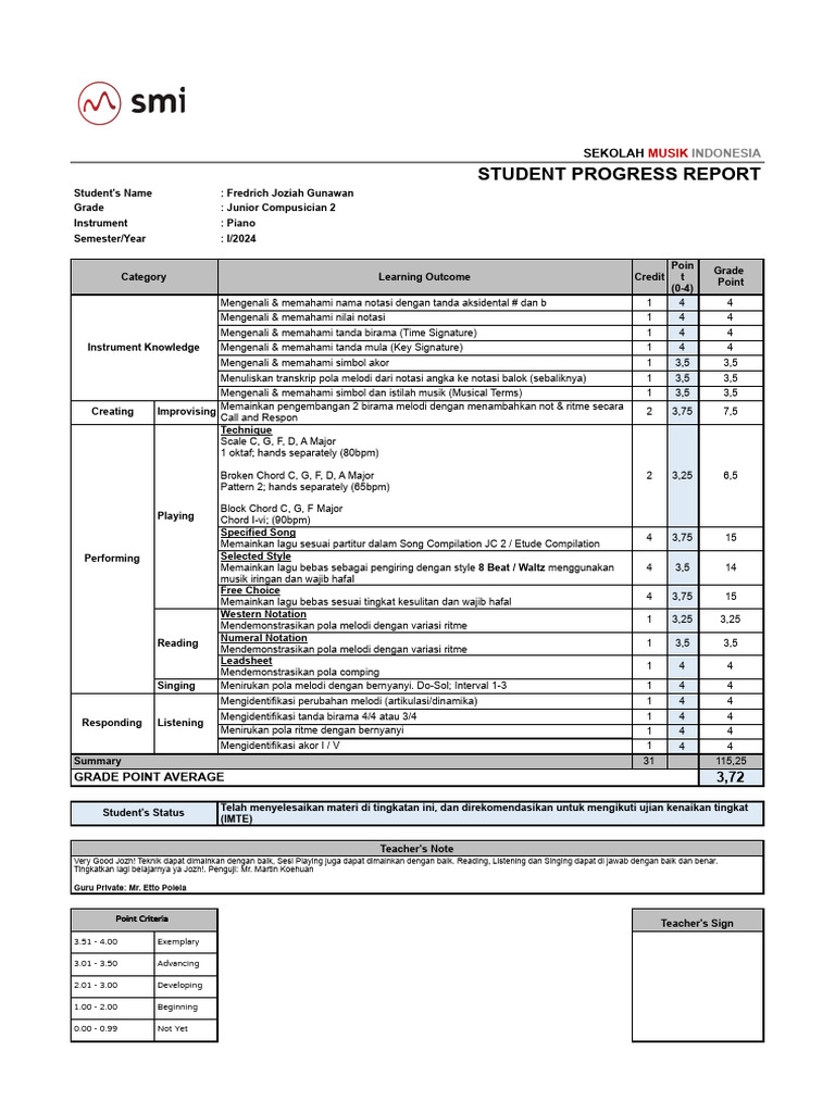 FREDERICH JOZIAH - JC 2 SPR | PDF