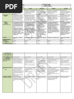 DLL_ESP 3_Q4_W6 | PDF