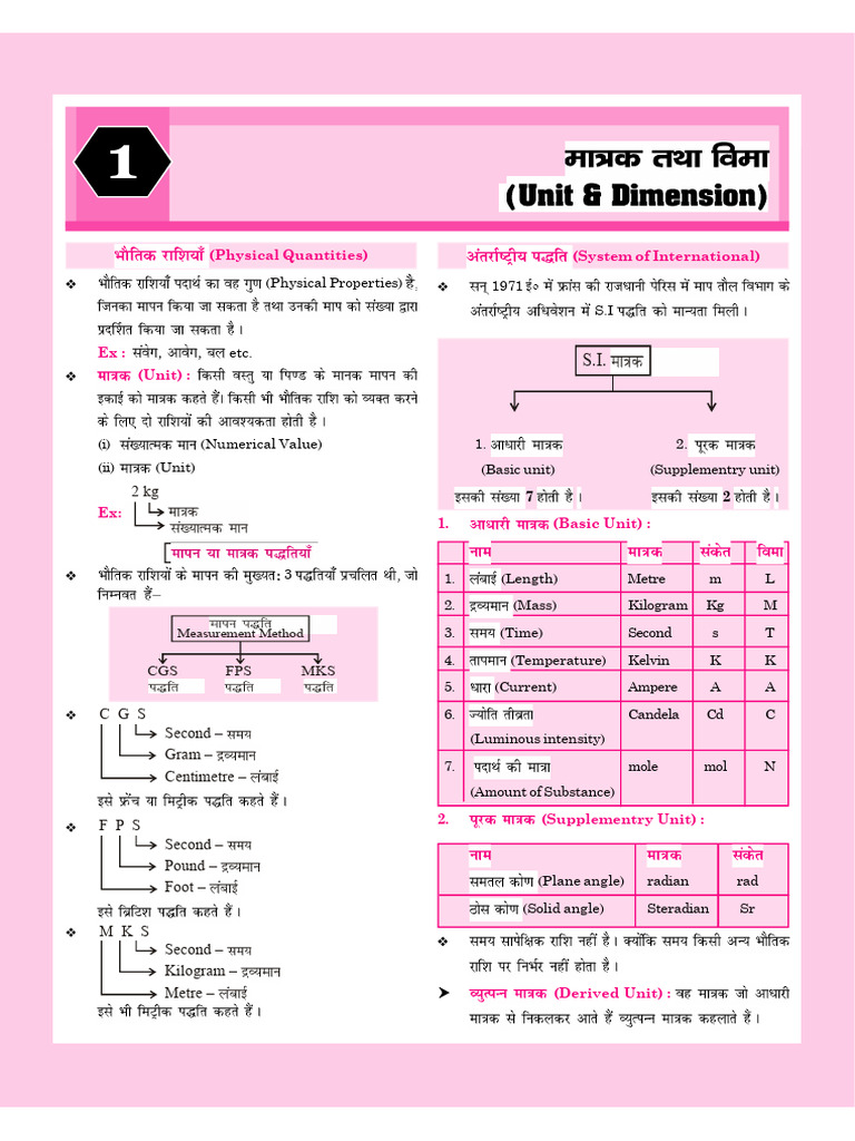 SK Jha Physics | PDF | International System Of Units | Quantity