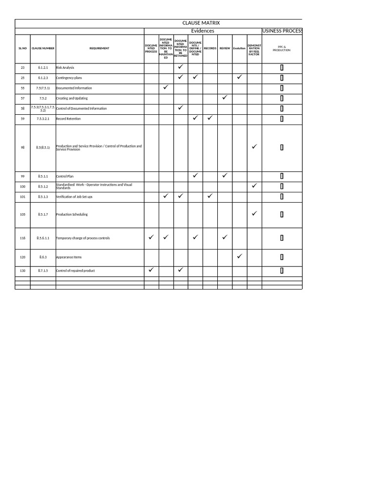 IATF 16949-2016 Clause Matrix Updated | PDF | Business