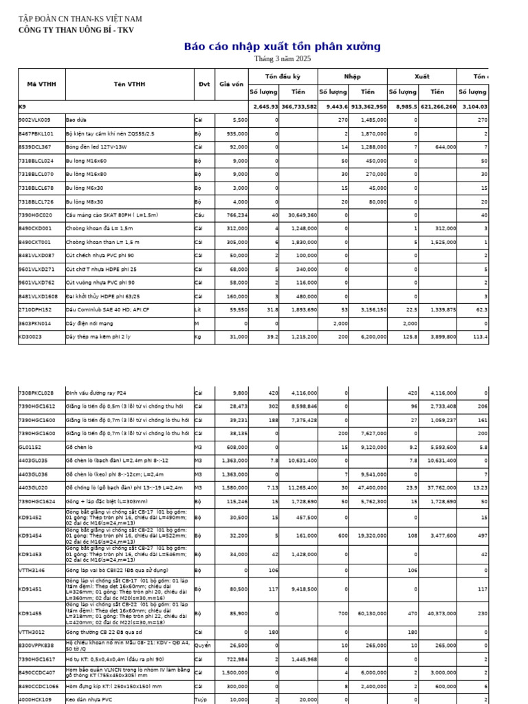 RPT Sovthhpx Cthuc | PDF