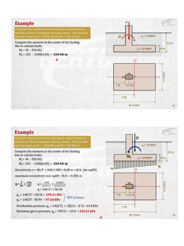 rectangular footing with moment | PDF