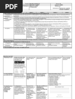 MATATAG DLL WEEK 3 EPP G4 q4 | PDF