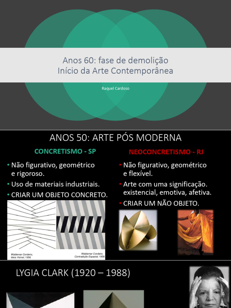 Arte Brasileira nos Anos 60 | PDF | Andy Warhol | Coca Cola