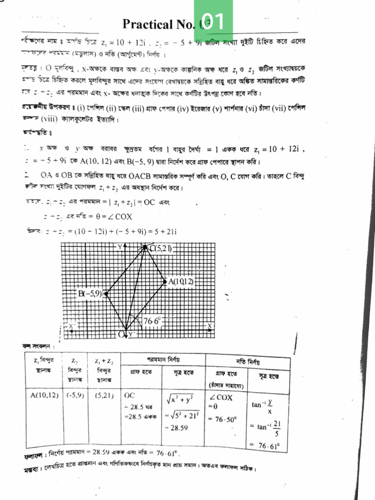 Higher Math Practical 2nd Paper | PDF