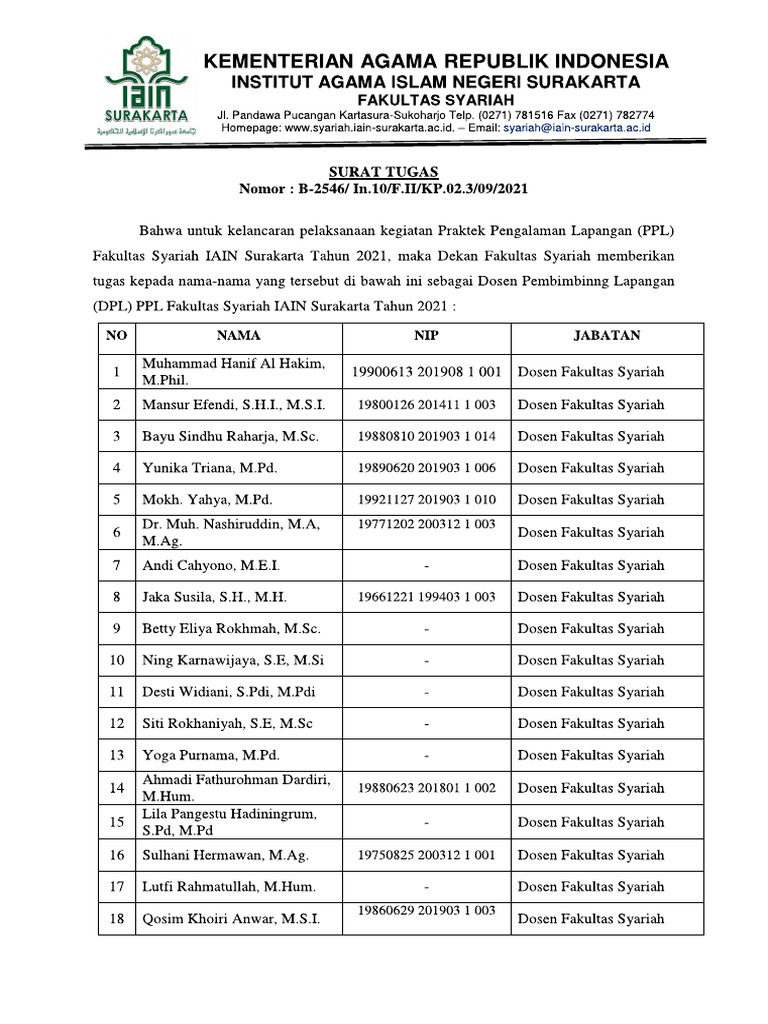 Surat Tugas DPL - 2021 | PDF