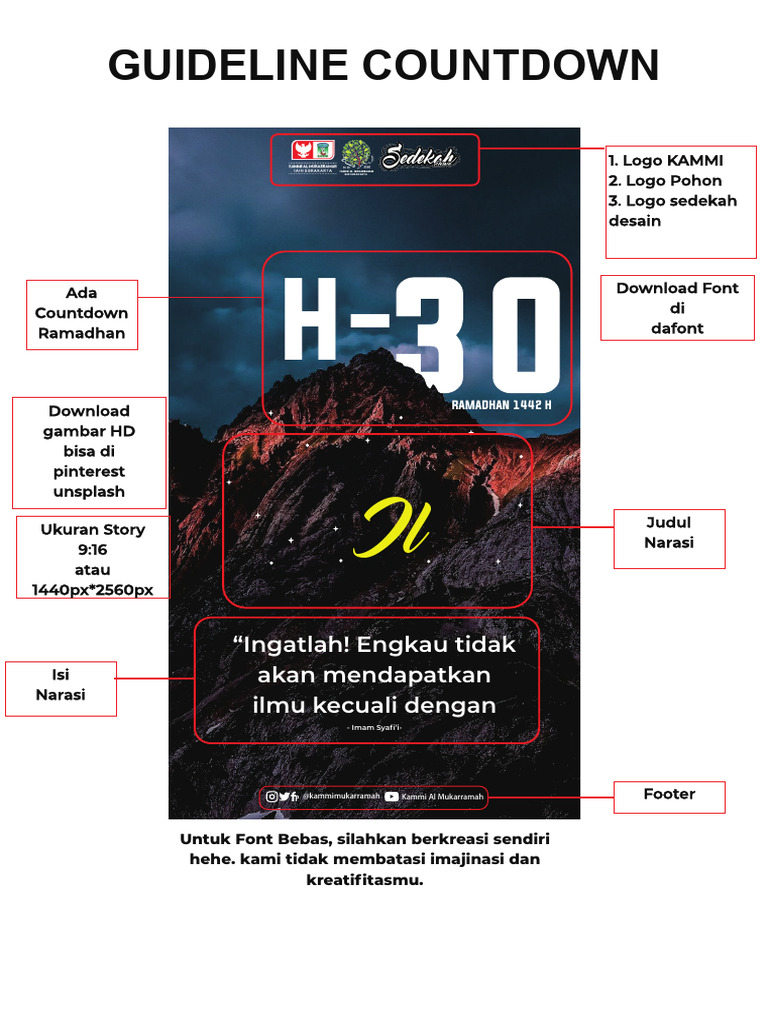 GUIDELINE COUNTDOWN RAMADHAN 2021 M 1442 H.... | PDF