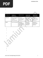 Tropisms - IGCSE Biology Revision Notes | PDF | Auxin | Root