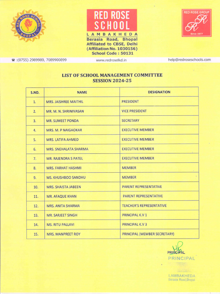 School Management Committee | PDF