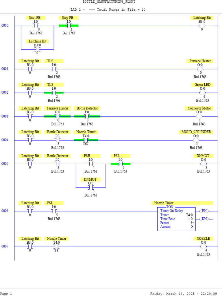 Bottle Filling Plant Ladder Diagram | PDF