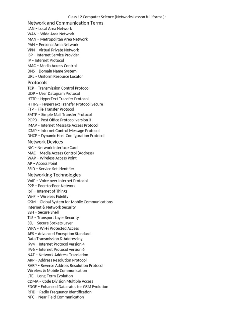 Network Full Forms | PDF