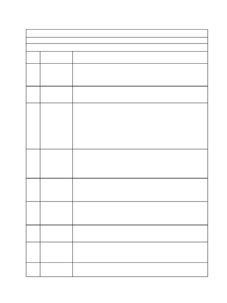 Final Examination Portions 202425 | PDF