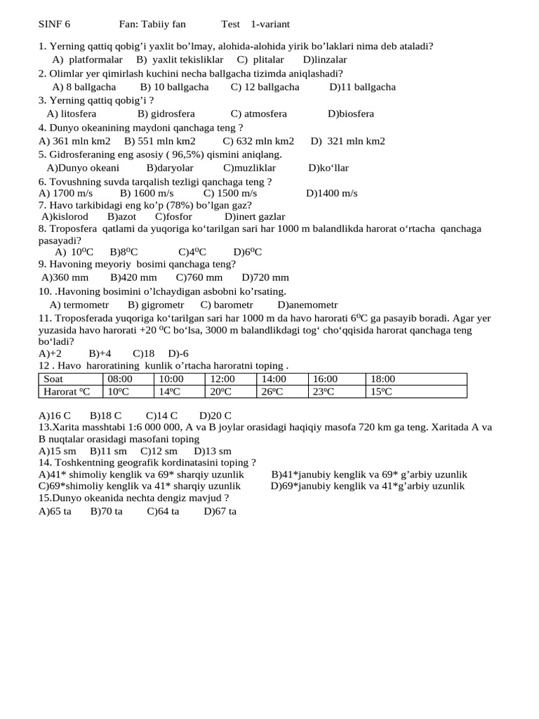 20591-6-Sinf Tabiiy Fan MONITORING TEST (1) .Dot | PDF