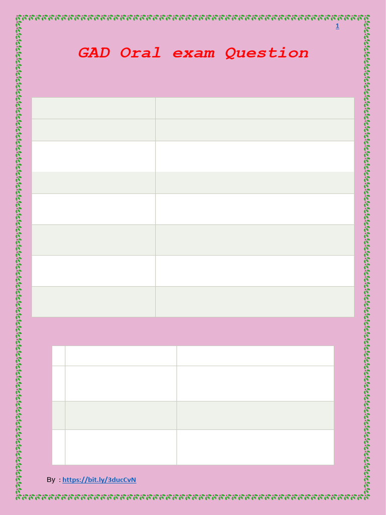 GAD Oral Exam Question by Mr. Ravindra Babasaheb Nagare | PDF | Method (Computer Programming ...