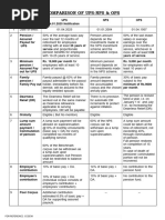 Unified Pension Scheme (UPS) Migration Form A2 | PDF | Pension | Retirement