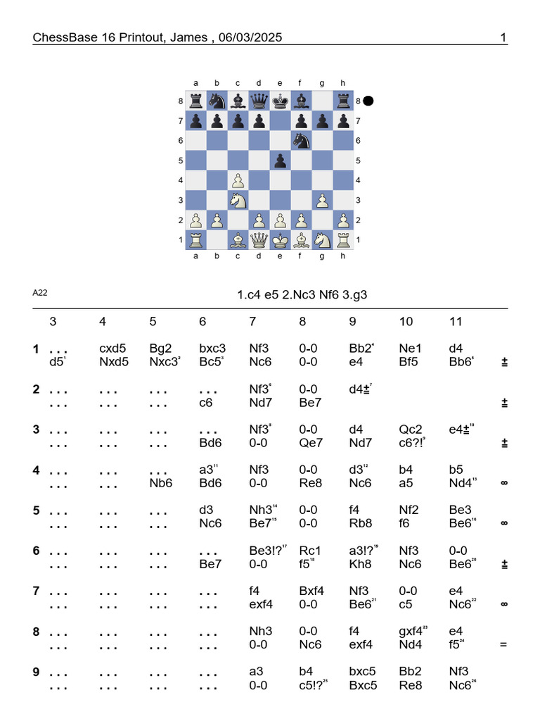 English With 1..e5 4cd5 Nd5 5Bg2 | PDF | Chess | Chess Theory