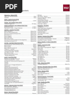 ACH Branch Codes | PDF | Jamaica | Banking