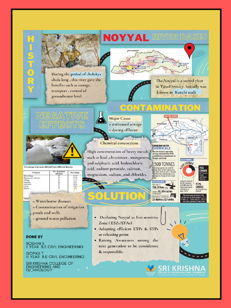 Red Border | PDF