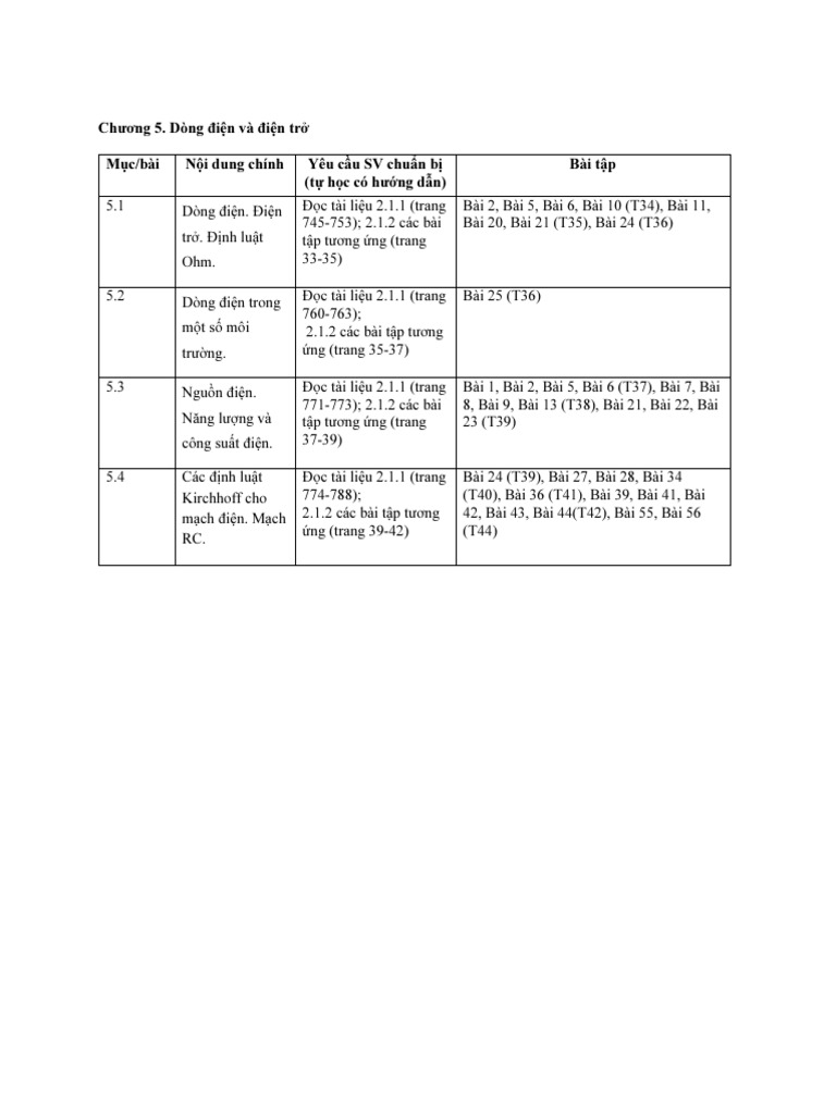 He Thong Bai Tap - C5 | PDF