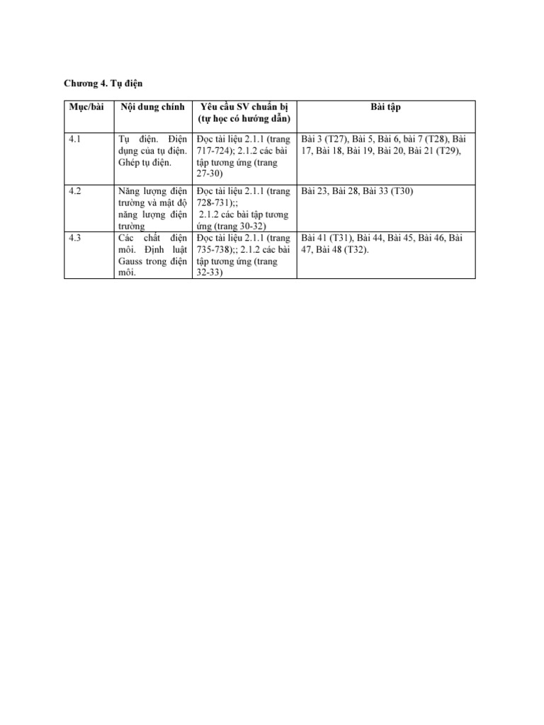 He Thong Bai Tap - C4 | PDF