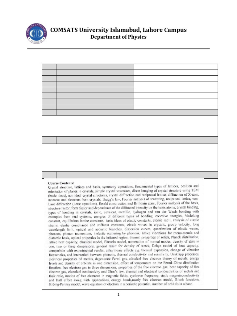 Solid State Physics I Course Handbook | PDF | Phonon | Electrical Resistivity And Conductivity