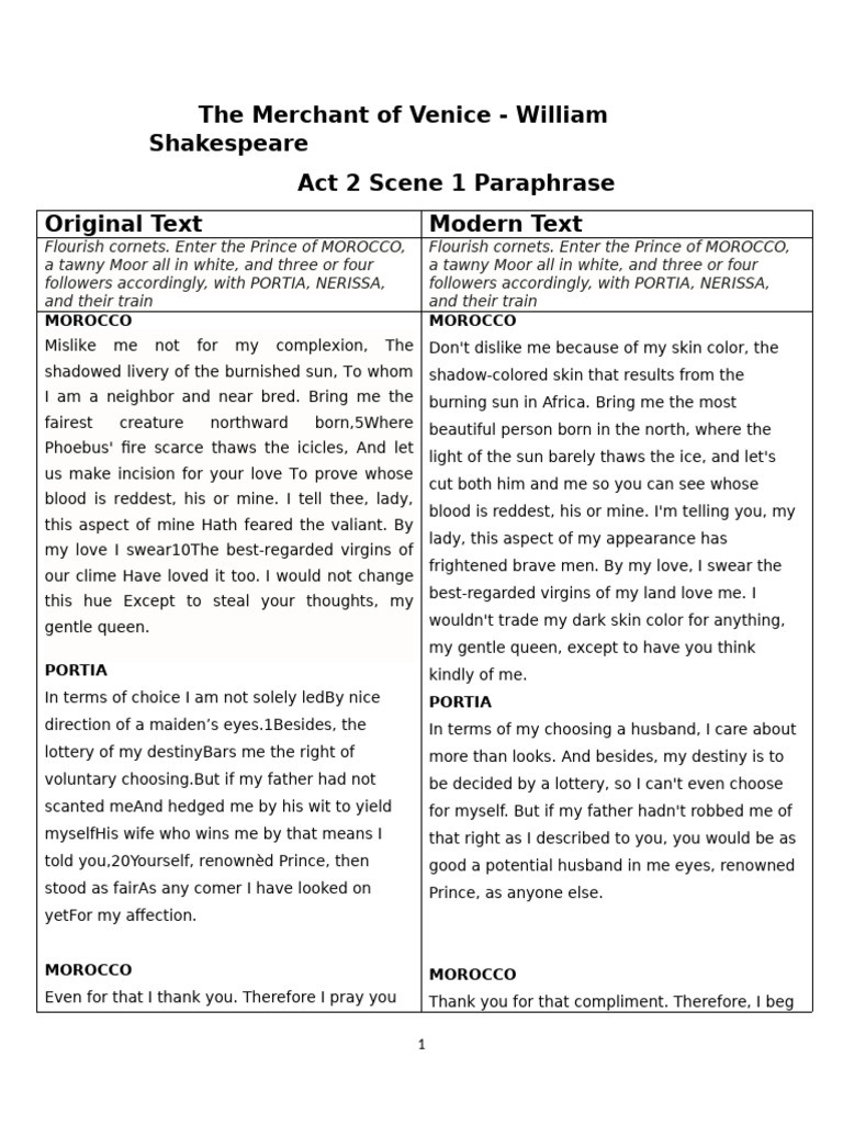The Merchant of Venice Act 2 Sc 1 paraphrase | PDF | The Merchant Of Venice