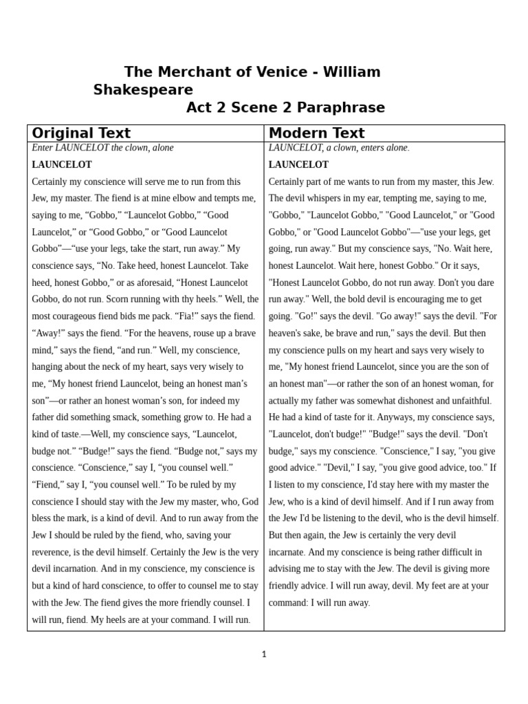 The Merchant of Venice Act 2 Sc 2 paraphrase (1) | PDF | The Merchant ...