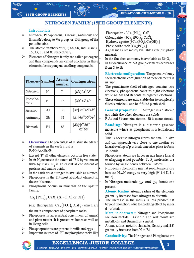 Incoming Sr Star Chemistry (15th Group) (1) | PDF | Nitrogen | Nitrogen ...