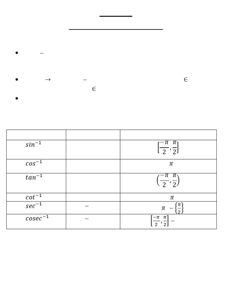 Class 12th Formula Sheet | PDF | Matrix (Mathematics) | Mathematical ...