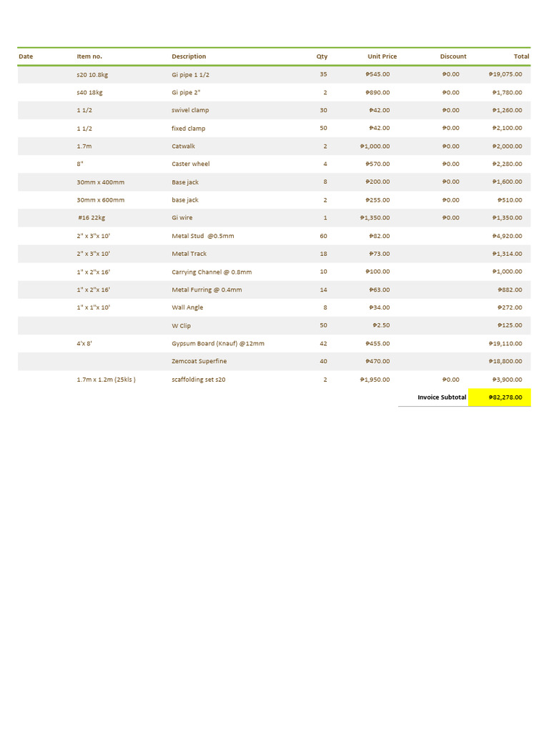 Rough Estimate Scaffolding | PDF