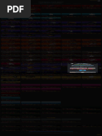 Da Hood Trades - Create Trade 2 | PDF